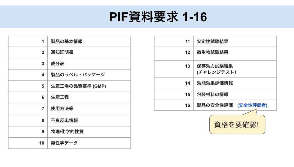 台湾PIF 〜化粧品新制度におけるWWIPの取り組み〜 | WWIP | ASEAN 台湾 韓国 事業